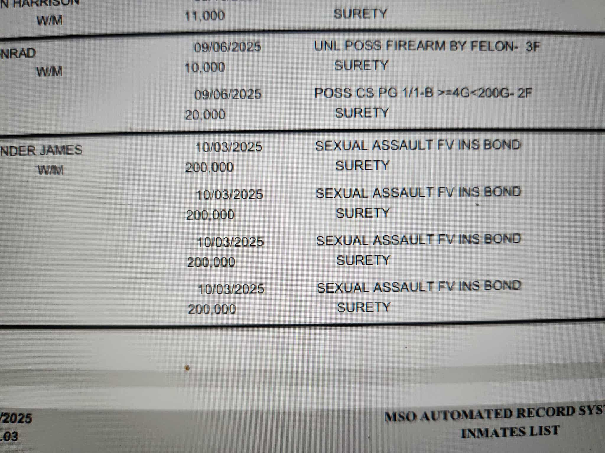 A.J. BEASLEY BACK IN | Exposing small town corruption and secrets in ...